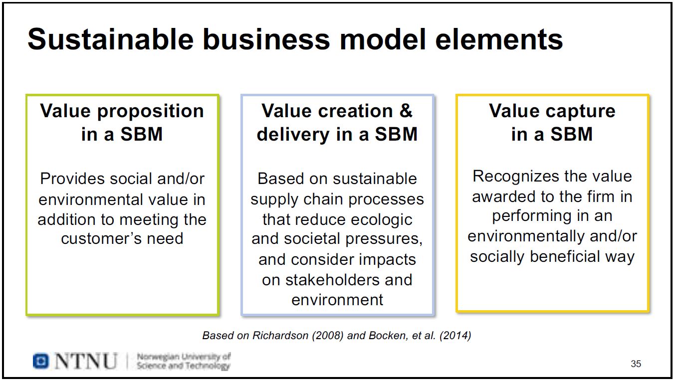 Sustainable business models – an overview – TENS